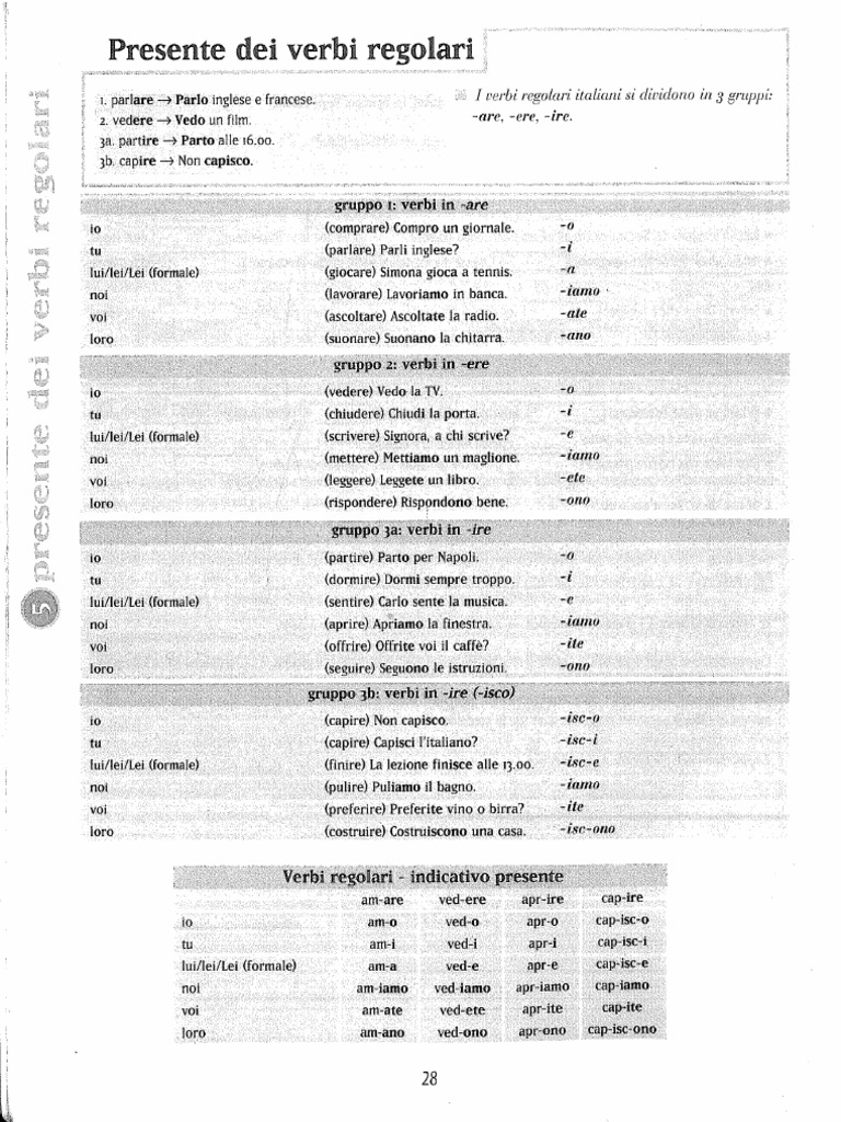 Verbi Regolari Esercizi | PDF