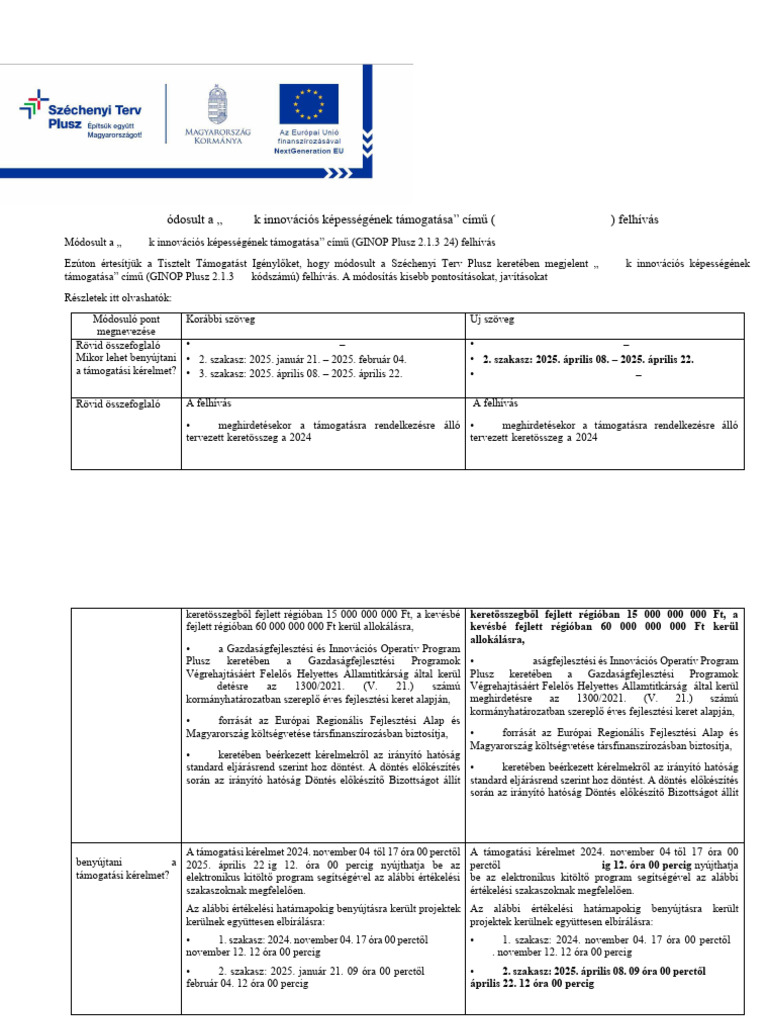 Ginop Plusz 213 24 Kozlemeny | PDF
