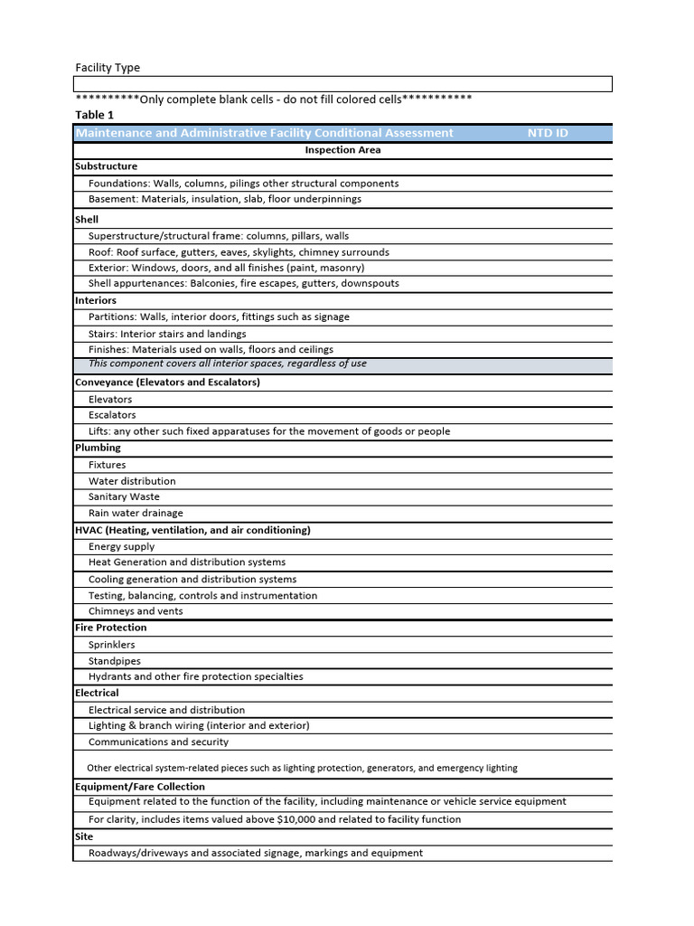 Facility Rating Spreadsheet | PDF | Wall | Elevator