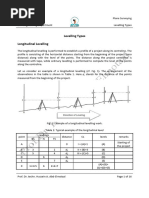 Land Leveling Techniques and Design | PDF
