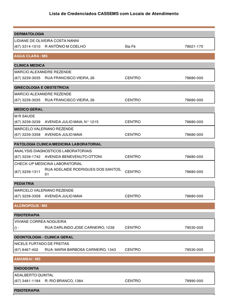 Lista Credenciados Cassems | PDF | Sistema de saúde | Especialidades médicas