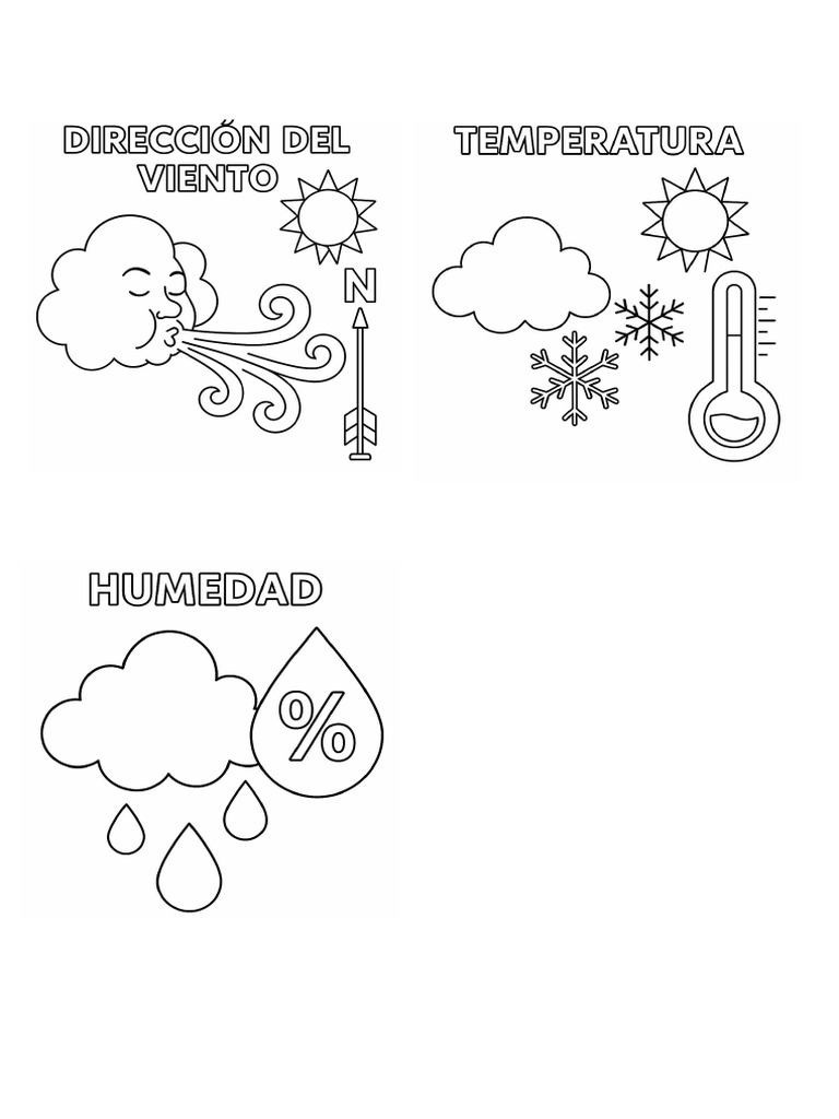 Elementos Del Clima | PDF