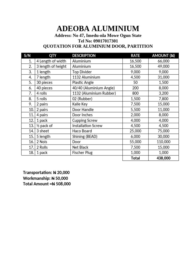 Aluminium Partition Quotation Summary | PDF