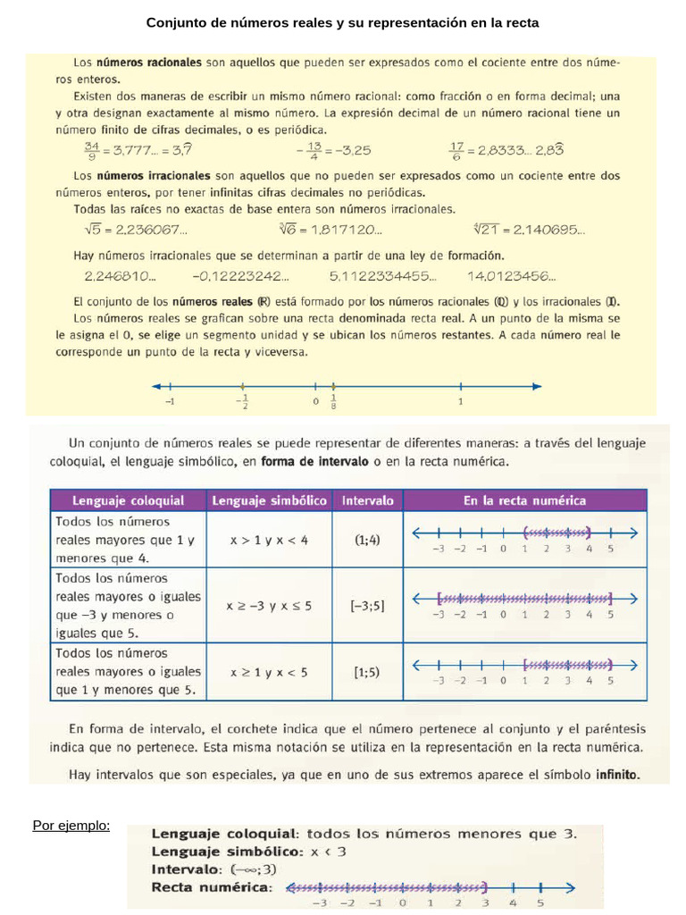 Conjunto de números reales y su representación en la recta | PDF