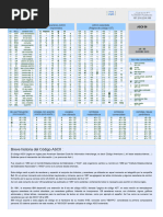 Codigo ASCII Acento Agudo, Tabla Con Los Codigos ASCII Completos ...