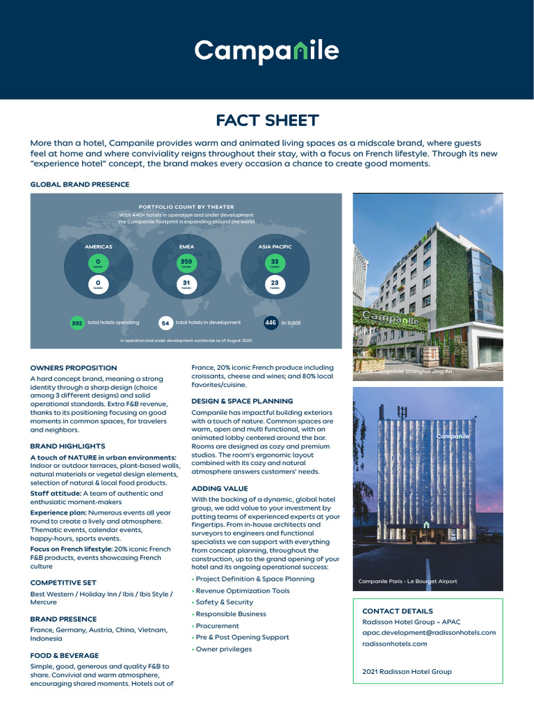 Fact Sheet: Portfolio Count by Theater | PDF | Hotel | Brand