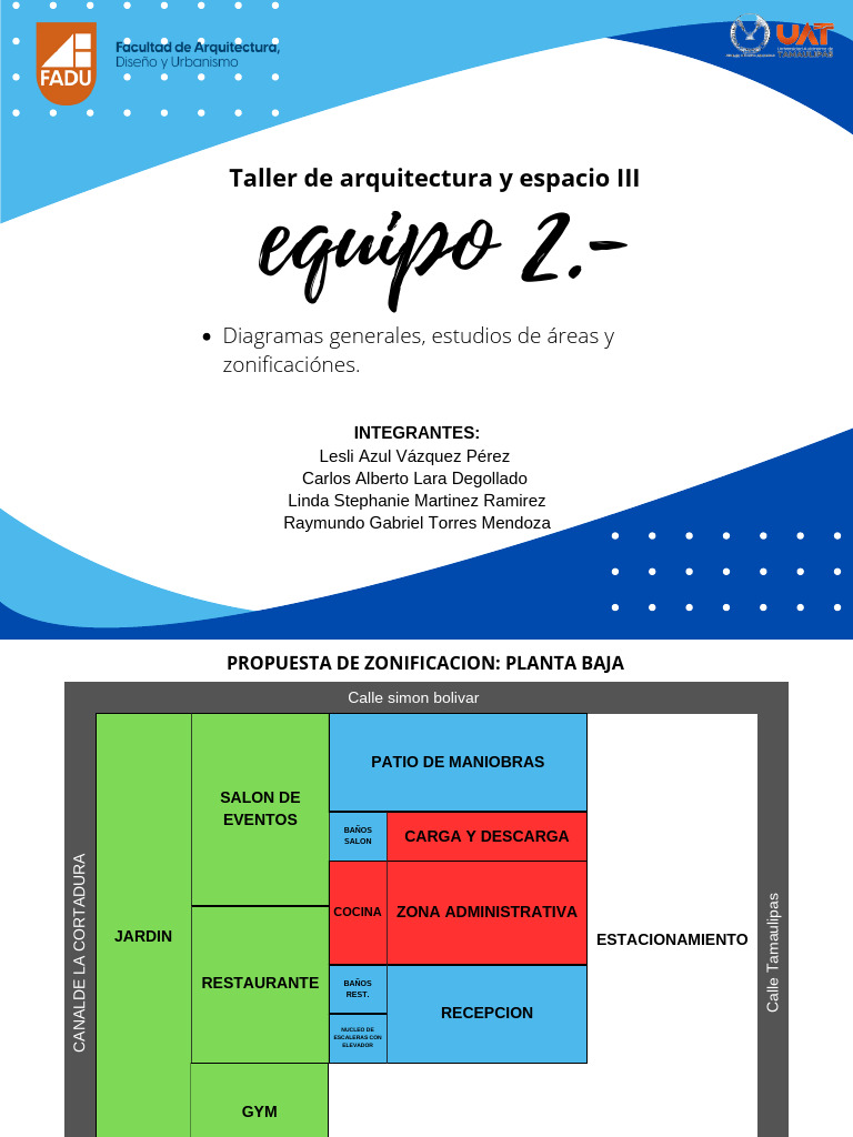 Zonidificacion Eq2 PDF | PDF