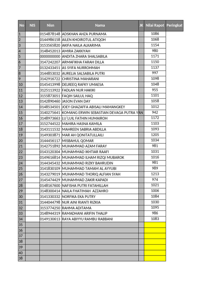 Rumus Cari Peringkat RDM WF | PDF