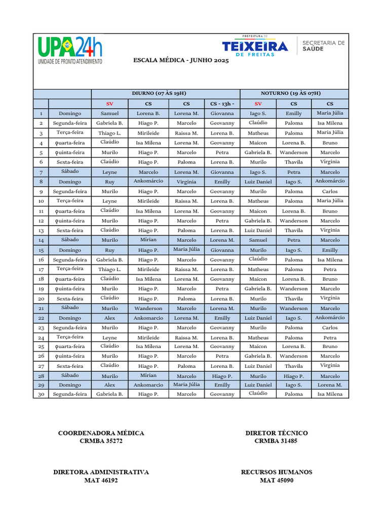 Escala de Junho | PDF