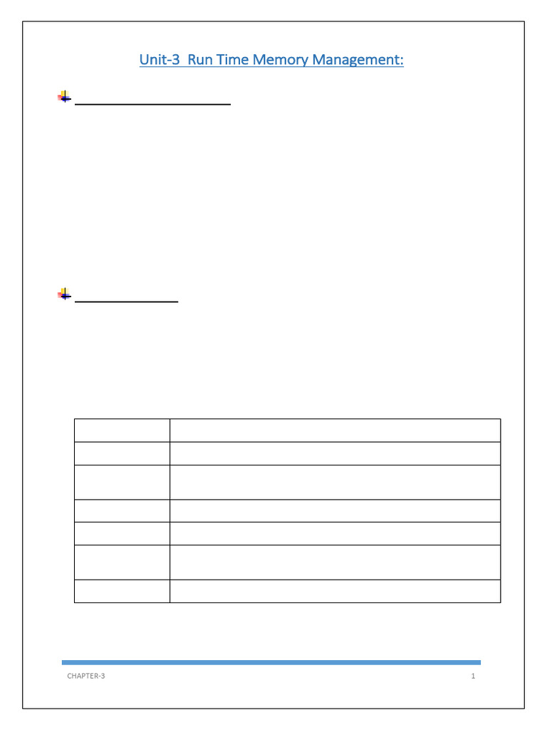 Unit-3 - Run Time Memory Management | PDF | Parameter (Computer Programming) | Variable ...