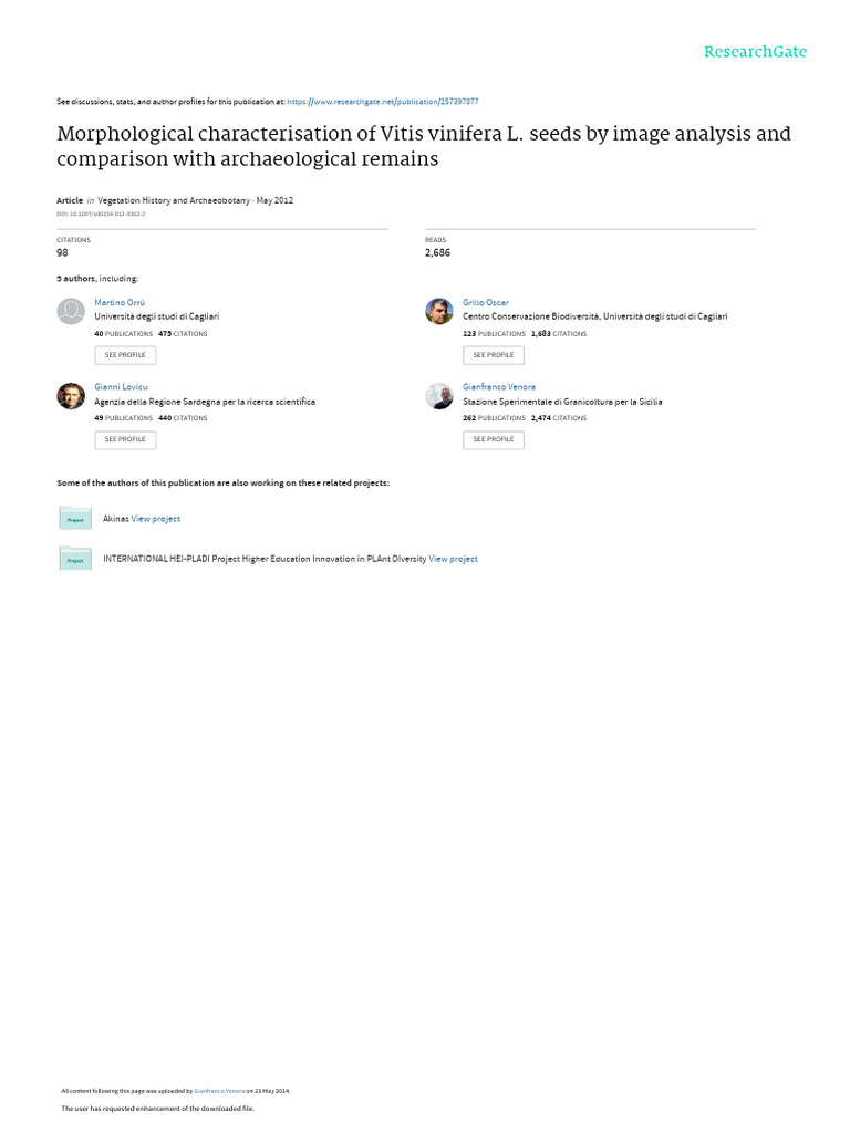 Morphological Caracterization Of Vitis Vinifera Pdf Vitis Data