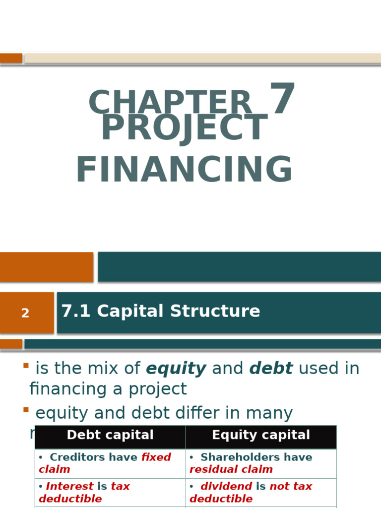 Project Financing and Capital Structure | PDF