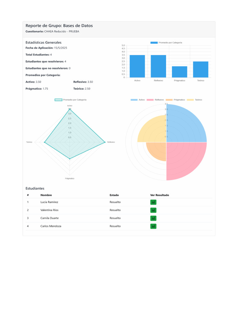 Reporte-Grupo-Bases de Datos | PDF