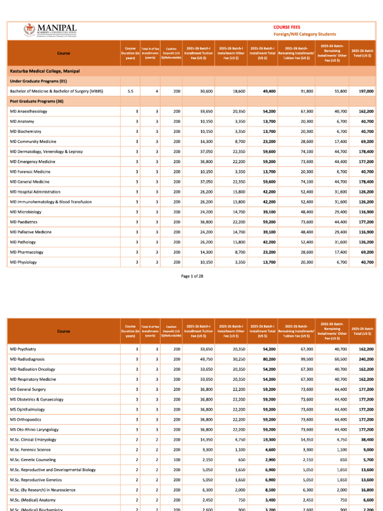 Courses | PDF