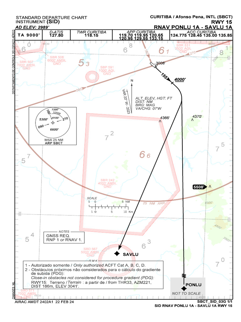 SBCT - Rnav Ponlu 1a - Savlu 1a Rwy 15 - Sid - 20240222 | PDF