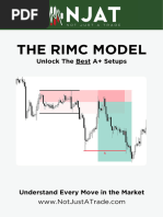 Fabio Valentini's Trading Playbook | PDF | Day Trading | Market (Economics)
