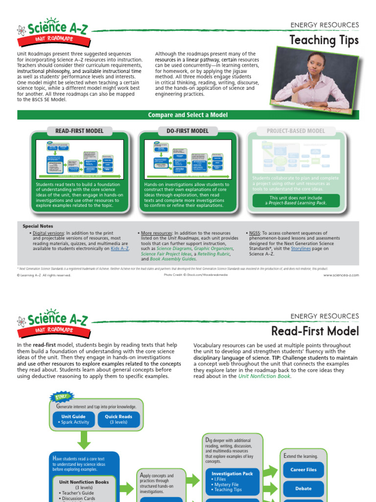 Energy Resources Unit Roadmaps | PDF | Science | Vocabulary