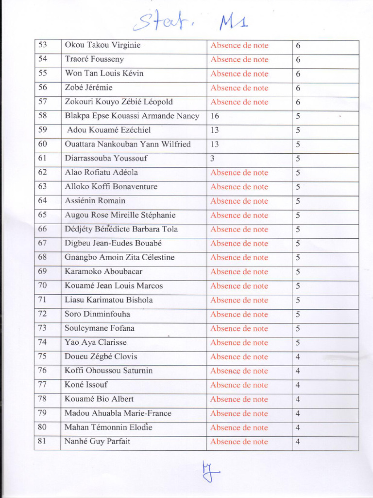 Numérisation 0163 | PDF