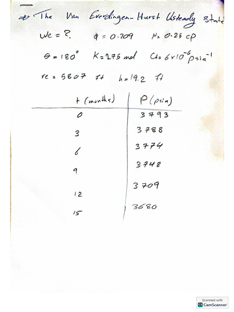 Water Influx Tutorial | PDF