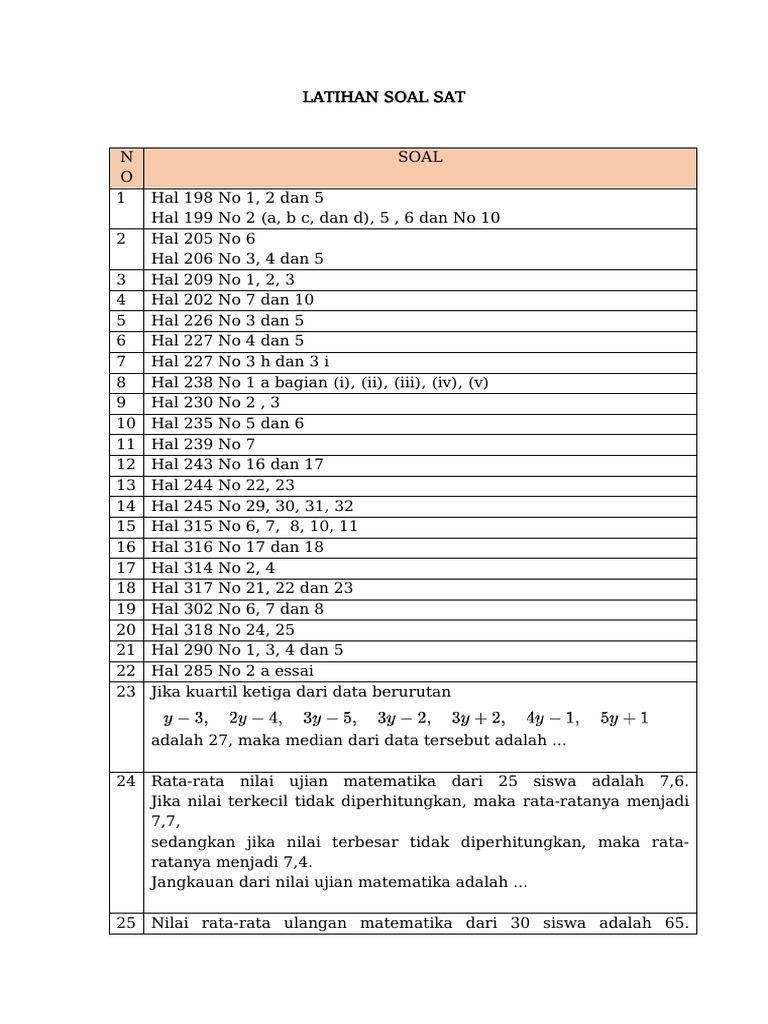 Latihan Soal SAT | PDF