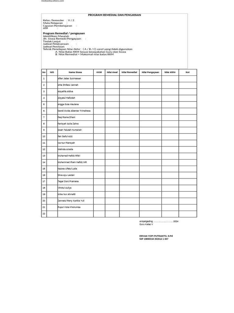 Program Perbaikan Dan Pengayaan | PDF