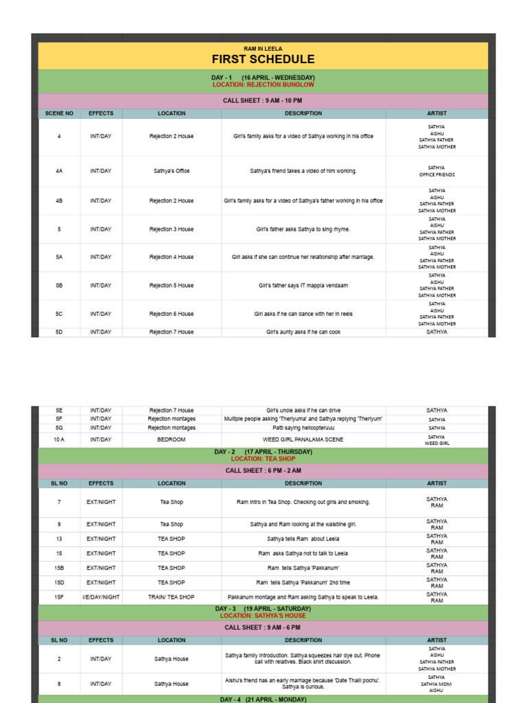 Ram in Leela First Schedule - Copy of FIRST SCHEDULE 17-03-2025 | PDF
