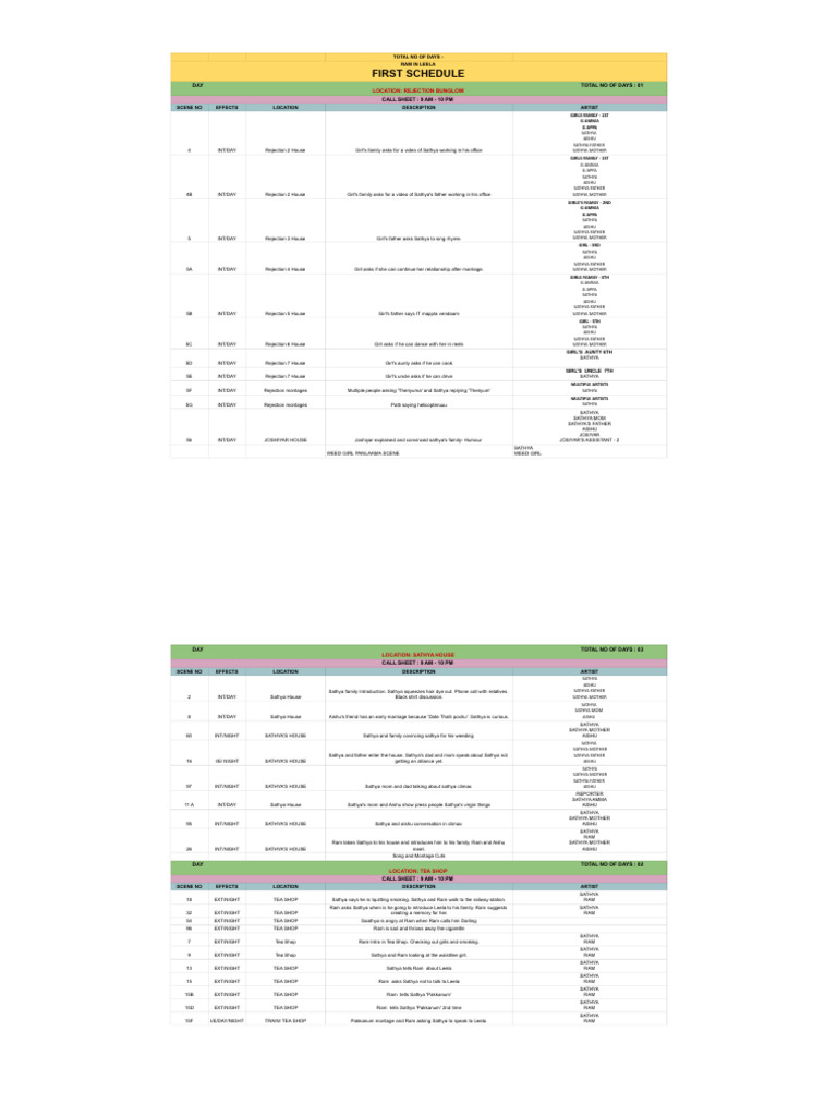 Schedule - 1st - First Schedule Overall | PDF