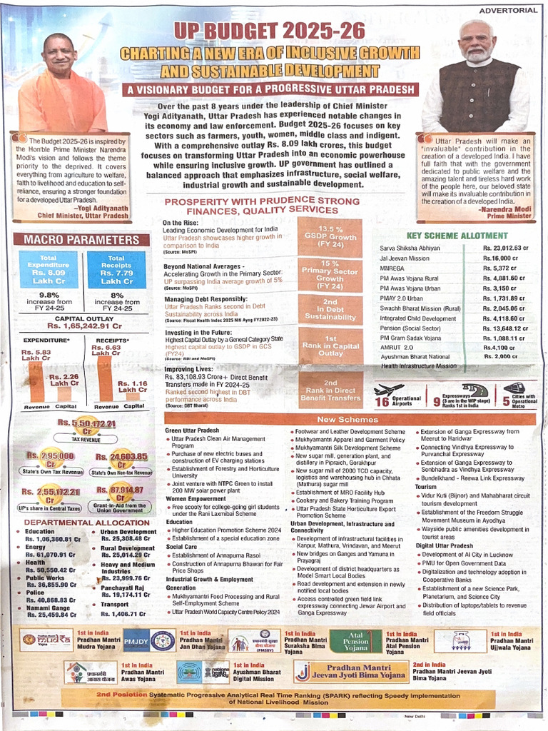 Up Budget | PDF