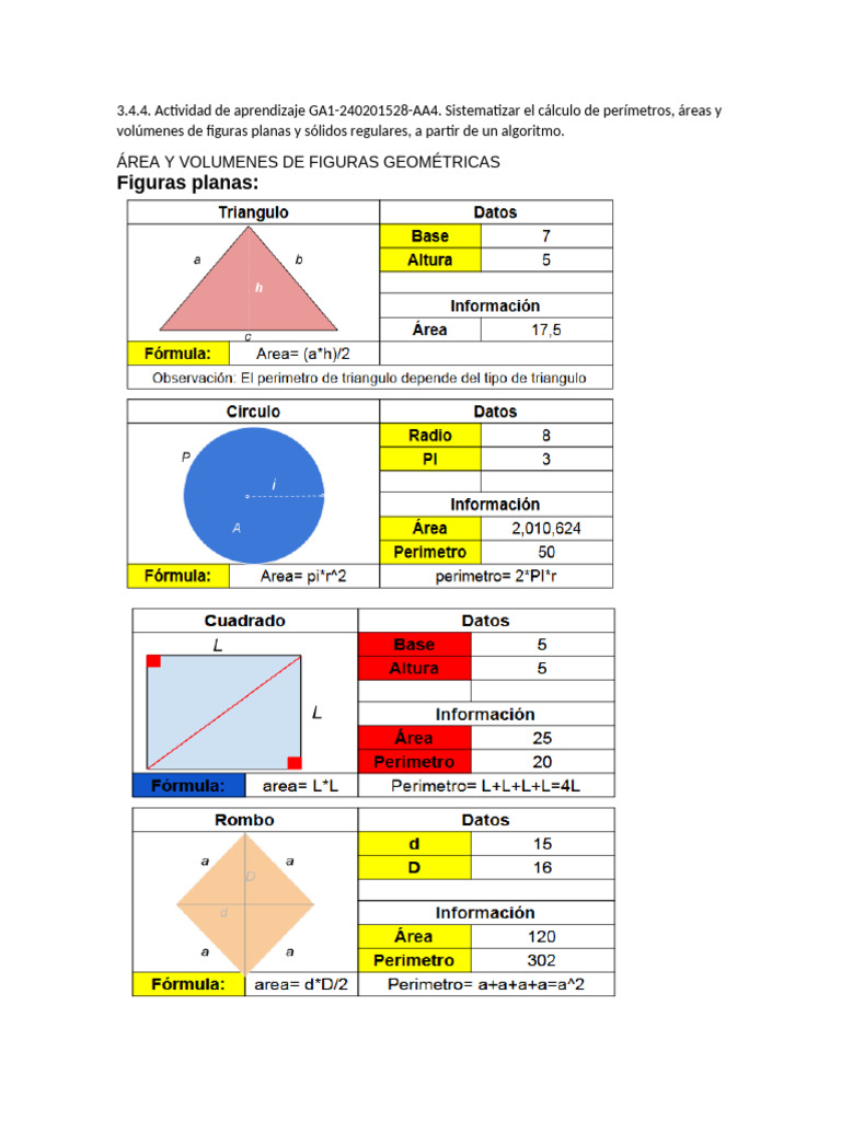 Actividad de Aprendizaje GA1-240201528-AA4 | PDF