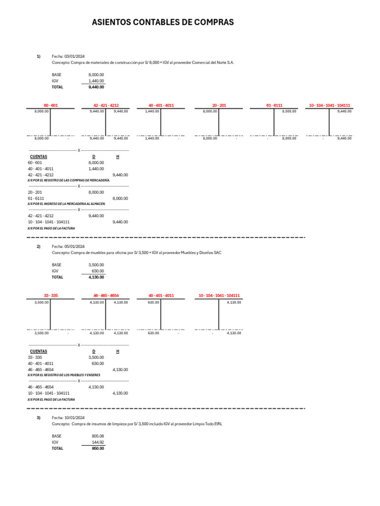 Asientos Contables de Compras y Ventas | PDF