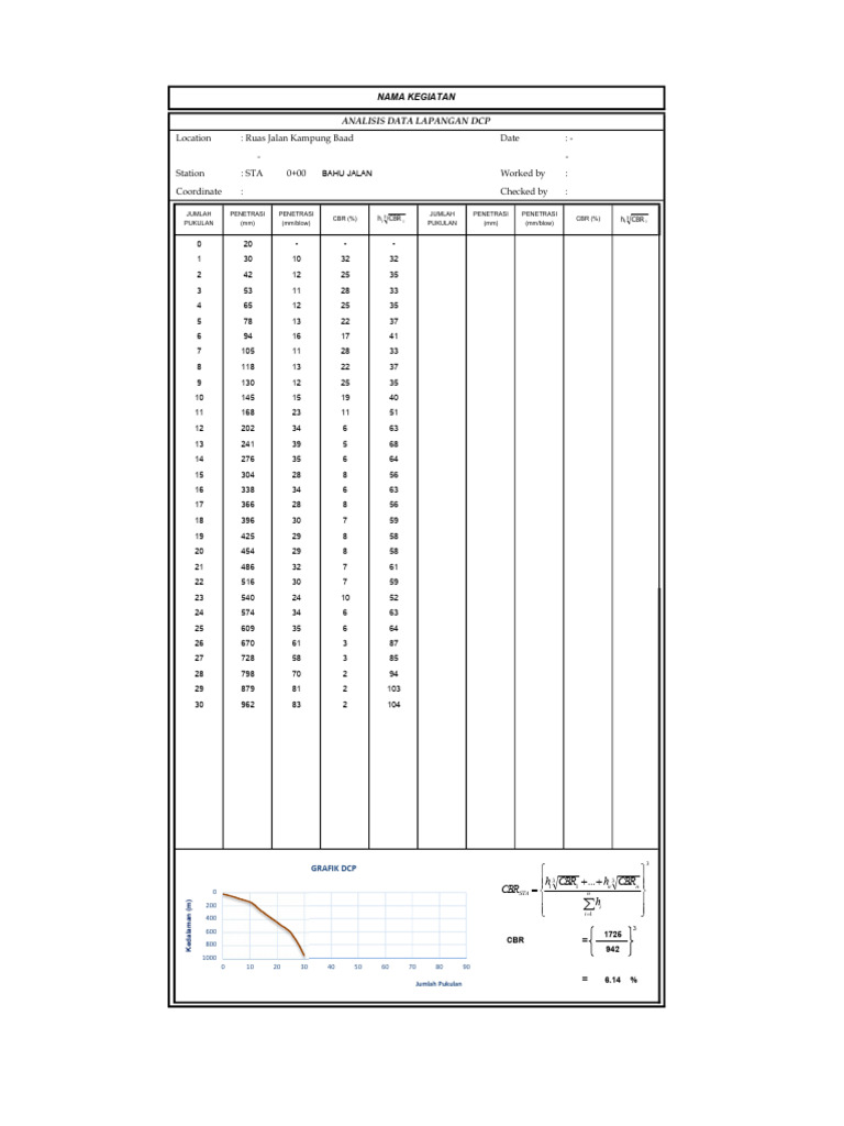 Sta 1 | PDF