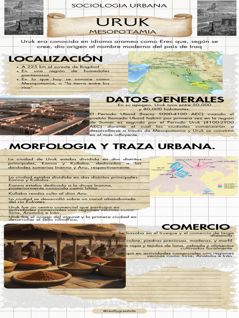 Uruk Mesopotamia | PDF | Mesopotamia | 3er milenio aC