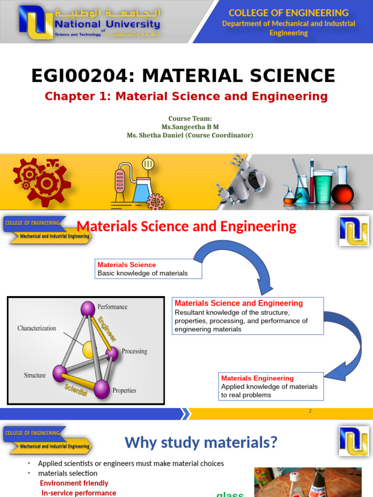 Chapter 1 Material Science and Engineering | PDF | Metals | Composite Material