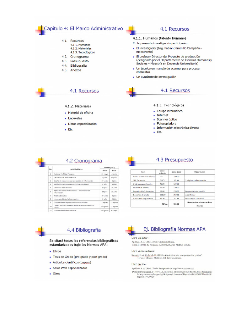Presentación Capìtulo 4 Perfil | PDF