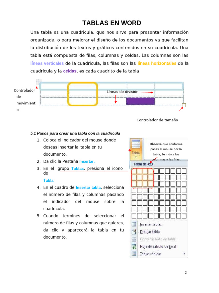 Tablas en Word | PDF | Botón (Computación) | Software