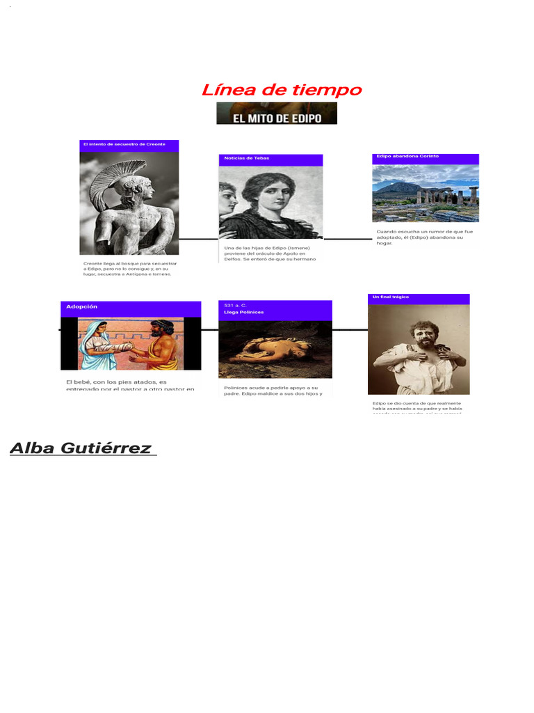 Mito de Edipo | PDF