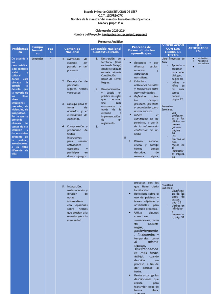 Progr. Analítico | PDF