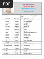 B NG T V NG L P 9 (I Learn Smart World) | PDF