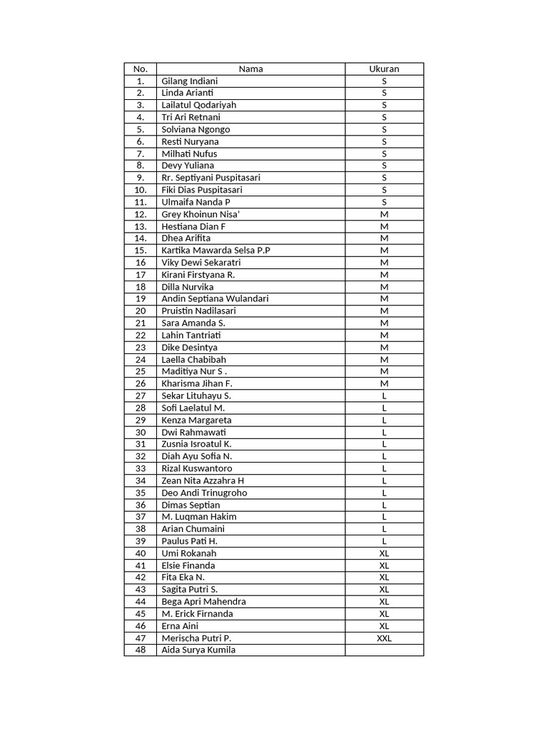 List Ukuran Dan Nama | PDF