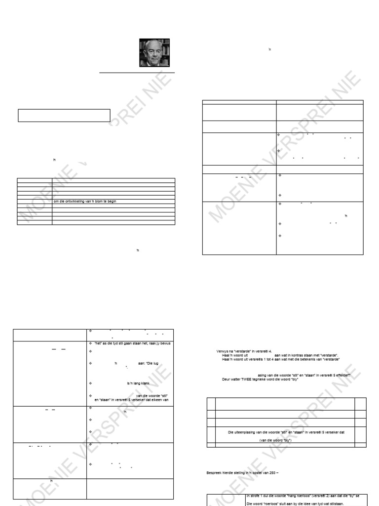 Suiwer Wiskunde | PDF