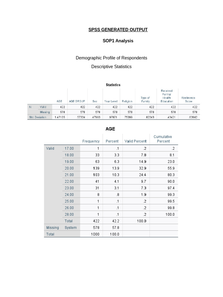 Stat-results-for-Sexual Literacy | PDF