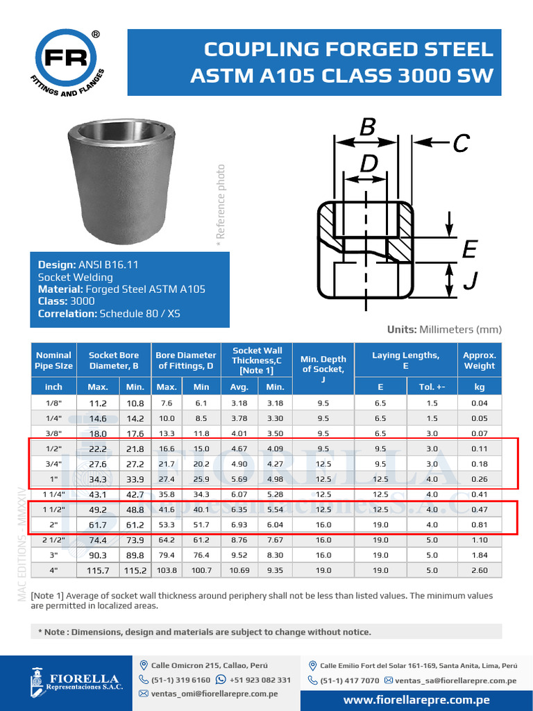 Copla Clase 3000LBS | PDF | Pipe (Fluid Conveyance) | Building Engineering