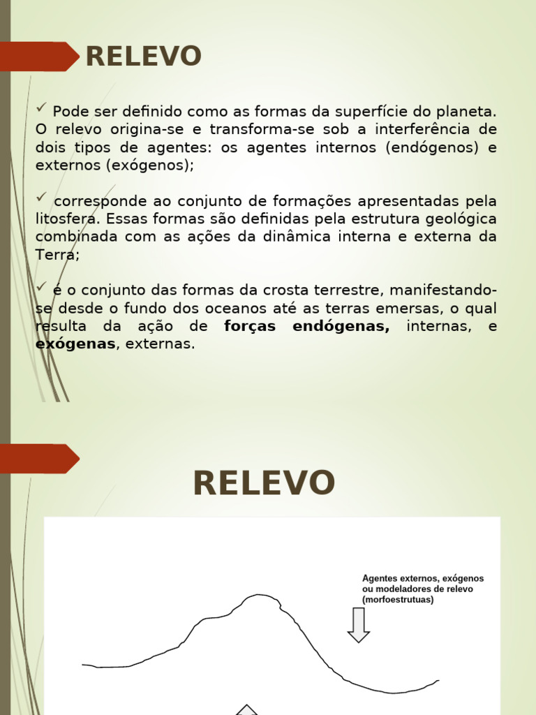 Formação e Modelagem do Relevo Terrestre | PDF | Terreno | Placas ...