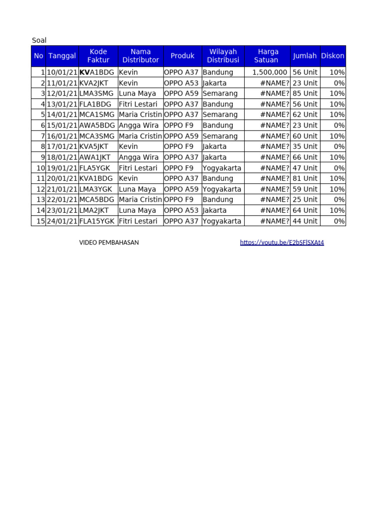 Tes Excel Admin Distribusi | PDF