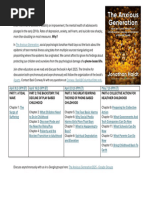 The Anxious Generation PDF | PDF | Adolescence | Popular Culture ...