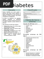Protocolo de Monitoramento Da Glicemia Capilar | PDF | Diabetes ...