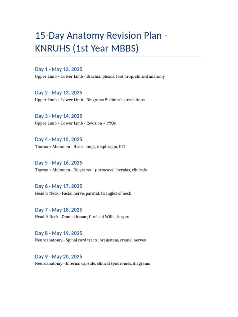 KNRUHS Anatomy 15 Day Revision Plan | PDF