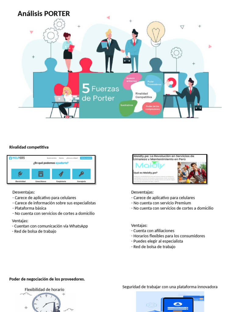 Análisis de PORTER | PDF