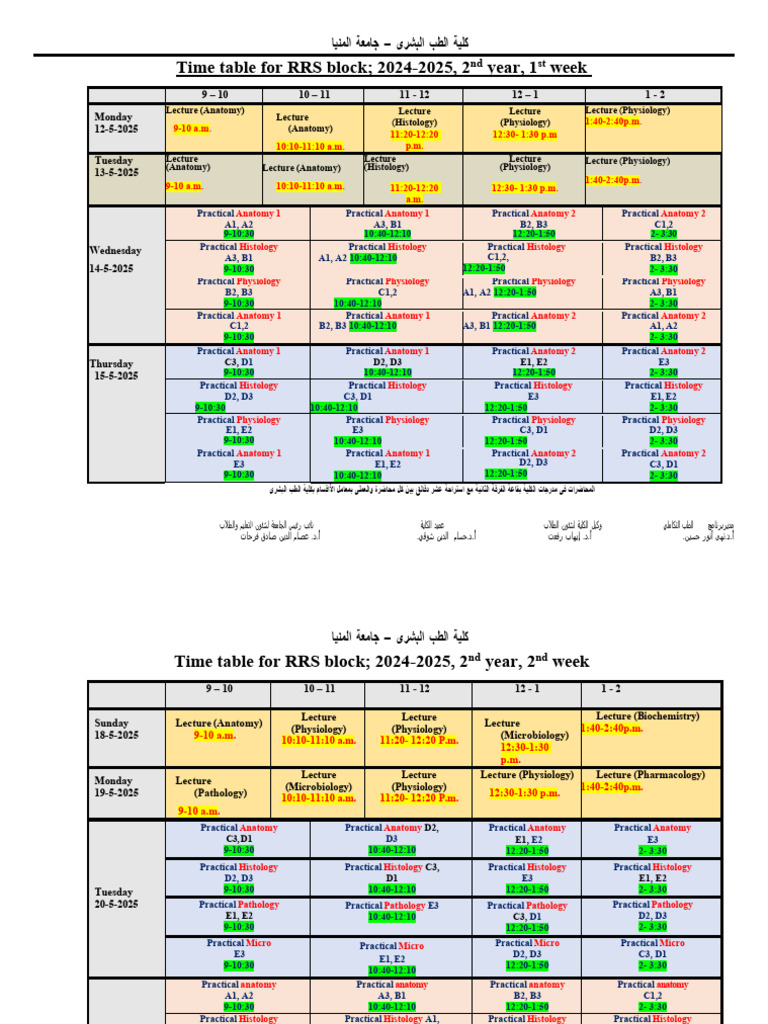Tables Rrs 2025 State | PDF