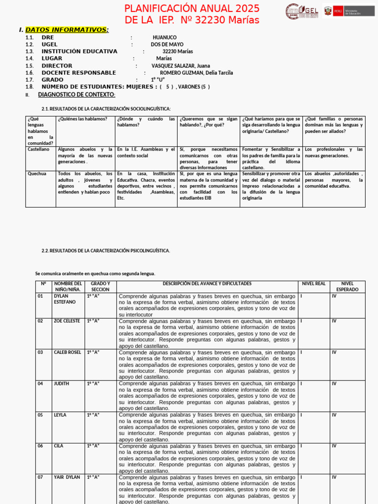 Plan Anual 1ro A | PDF | Autorregulación emocional | Las emociones